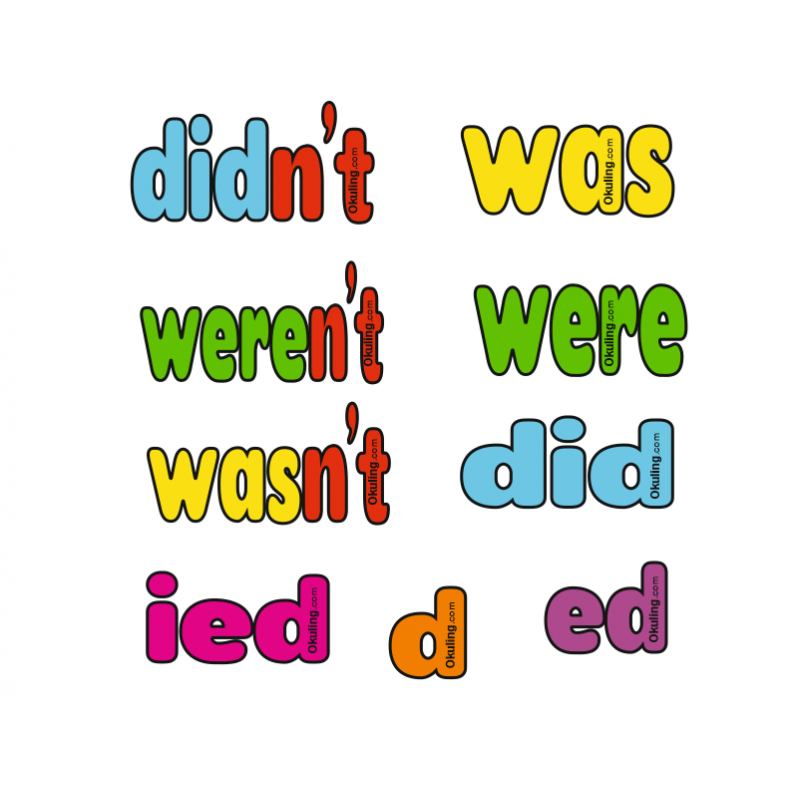 Past Tense Ge mi Zaman Manyetik Ingilizce Kelime Kartlar past-tense-ge-mi-zaman-manyetik-ingilizce-kelime-kartlar